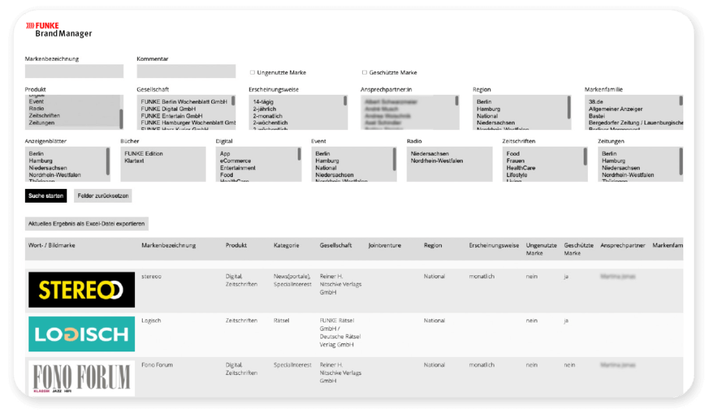 FUNKE BrandManager – Strukturiert. Funktional. Digital.